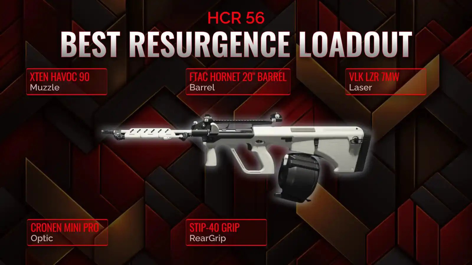 Unleashing the Beast: A Comprehensive Guide to the HCR 56 Resurgence ...