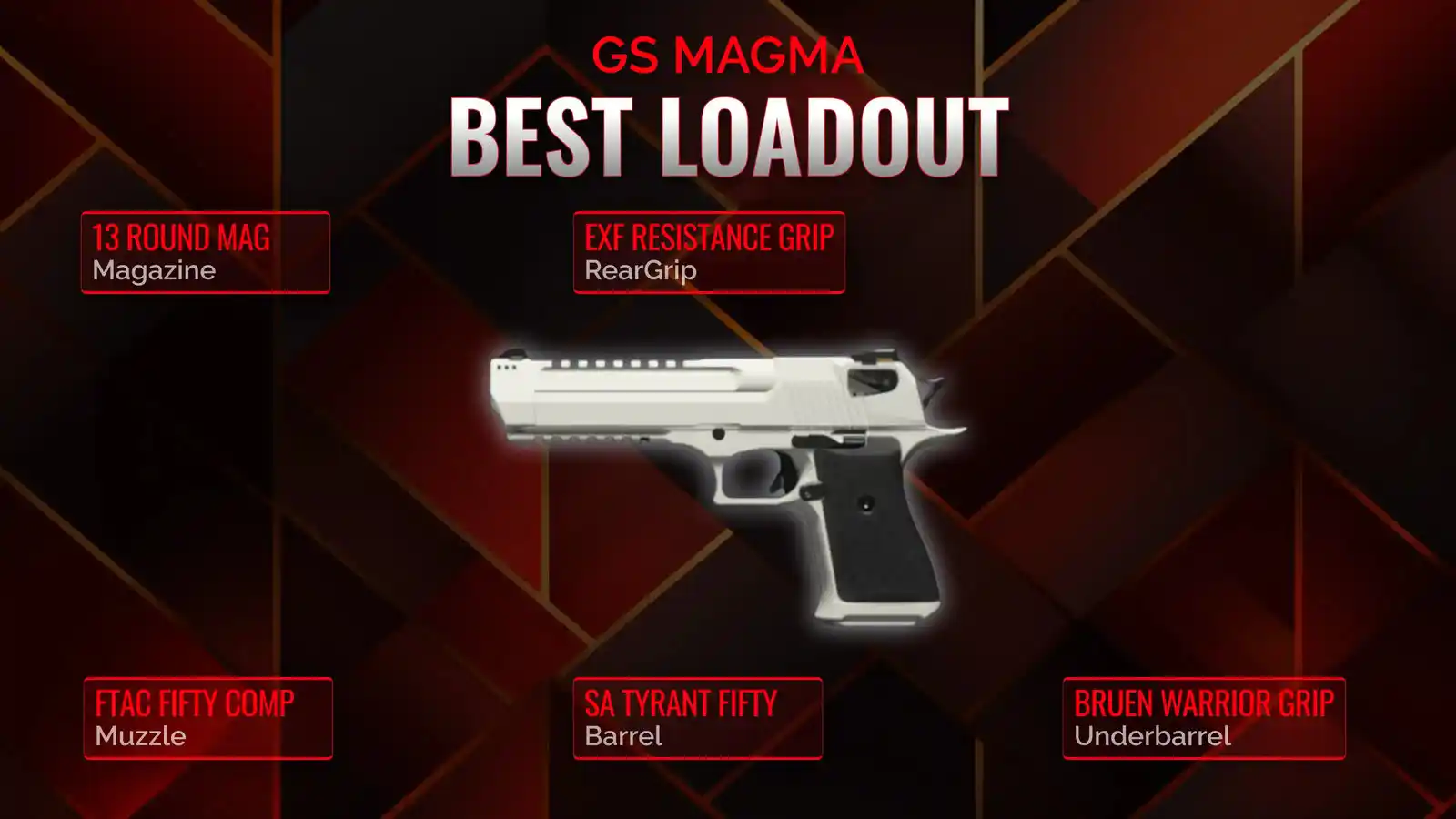 Ultimate Warfare: Unveiling the Best GS Magma Loadout for Battle Royale