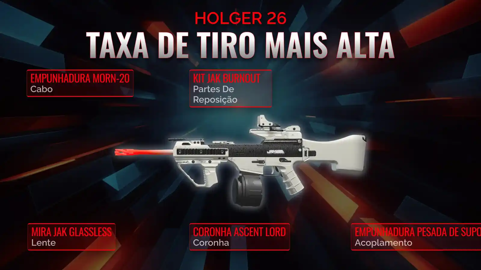 Desencadeando o Holger 26: O Manual Definitivo do Loadout para Cadência ...