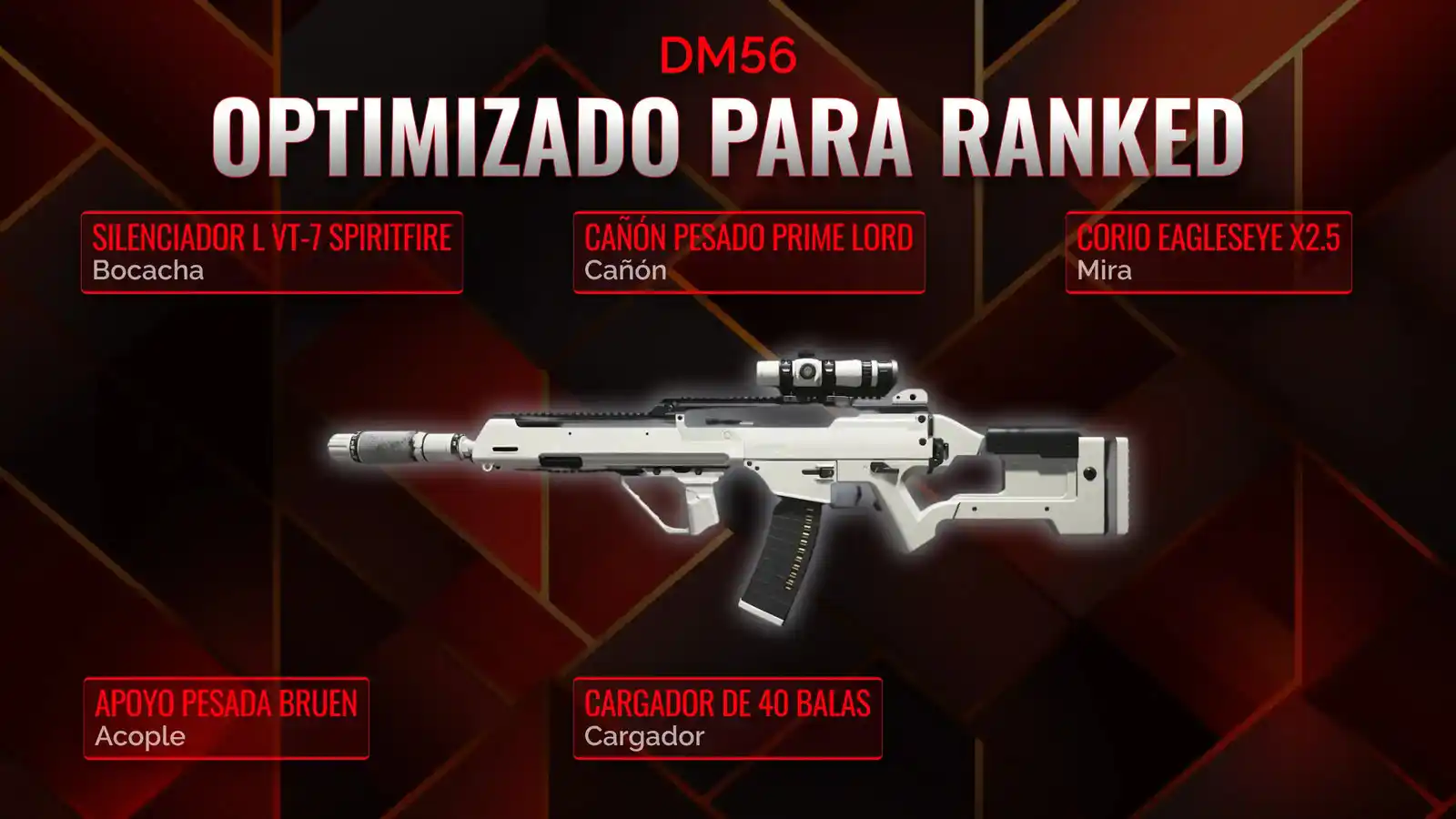 DM56 desatado: tu guía completa para el mejor equipamiento de Battle Royale