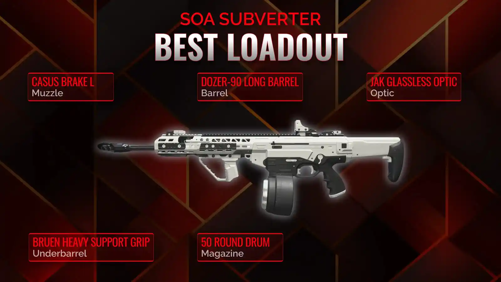 SOA Subverter Domination: The Battle Royale Loadout Mastery Guide
