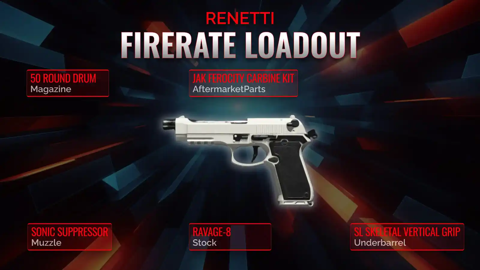 Unleashing the Renetti: Crafting the Superior Battle Royale Loadout