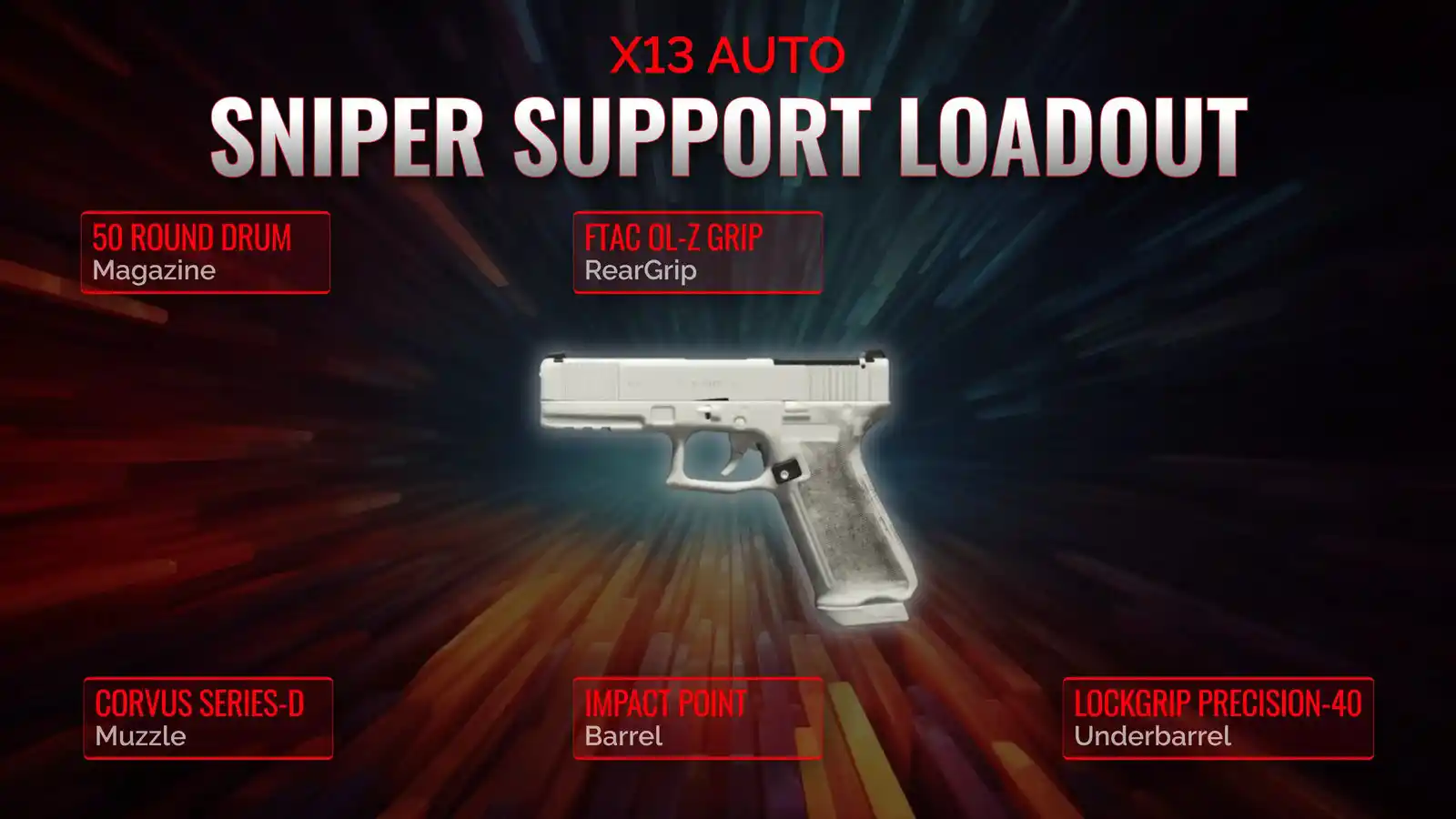 Snipe the Victory: Unraveling the Potential of X13 Auto for Sniper Support