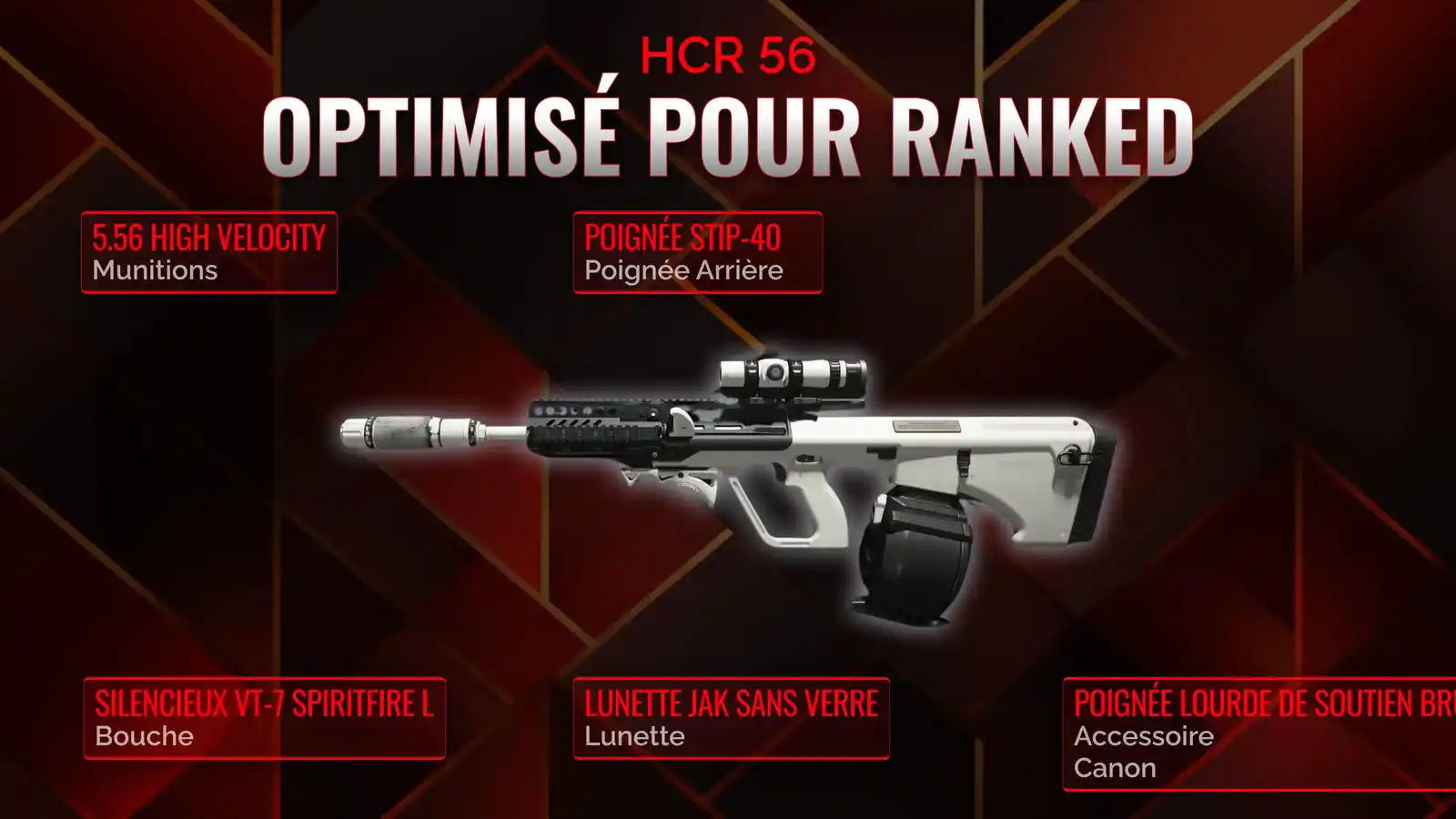 Dominer avec le HCR 56 : Guide Ultime du Meilleur Loadout dans le ...