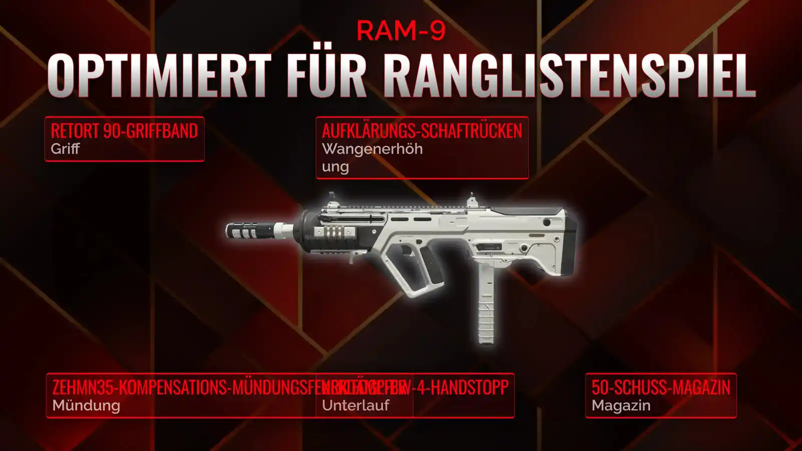 RAM-9 Dominanz: Ihr Schlüssel zum Battle Royale Sieg