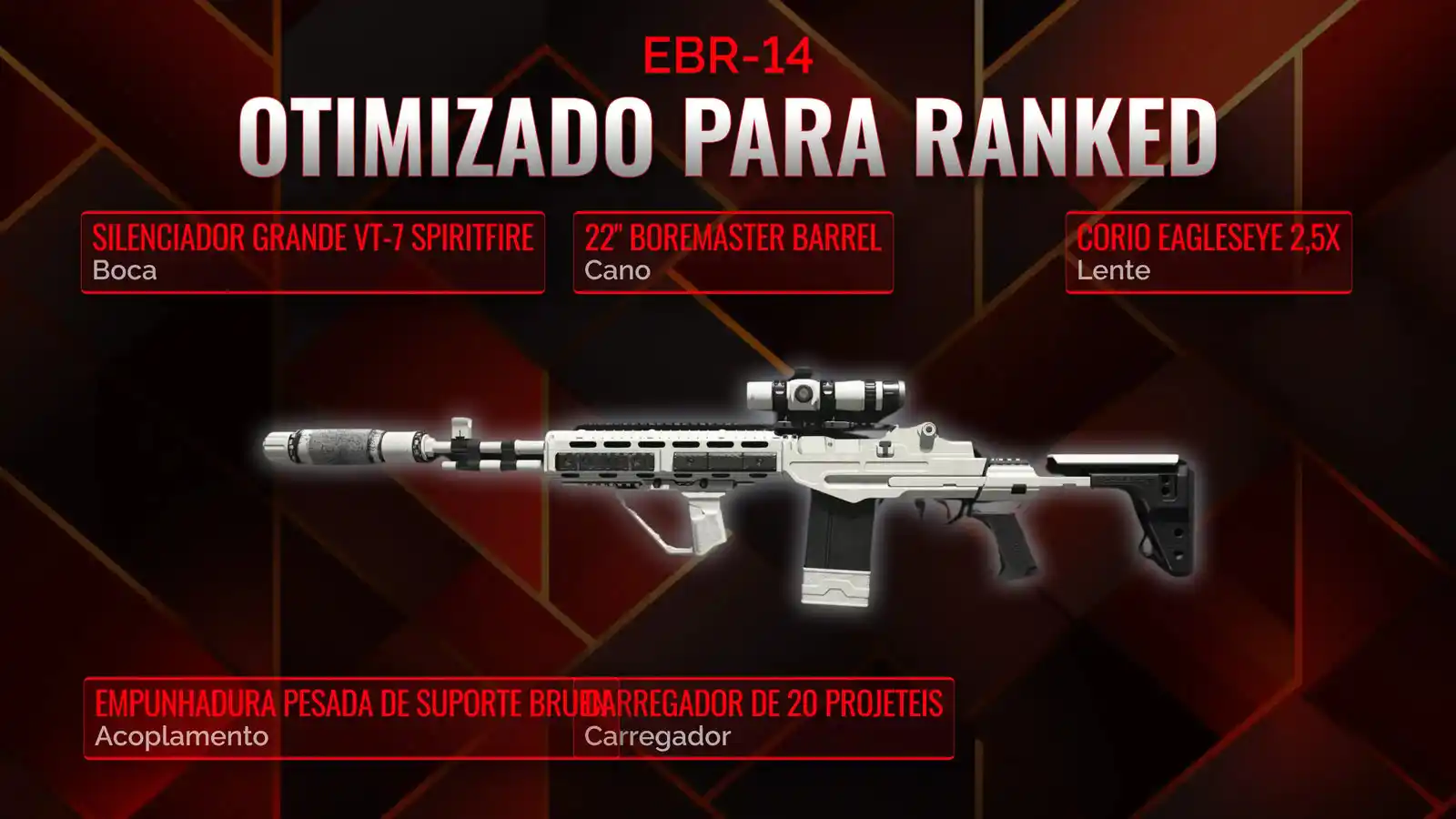 EBR-14 Dominante: Guia Definitivo para um Loadout Excecional em Battle ...