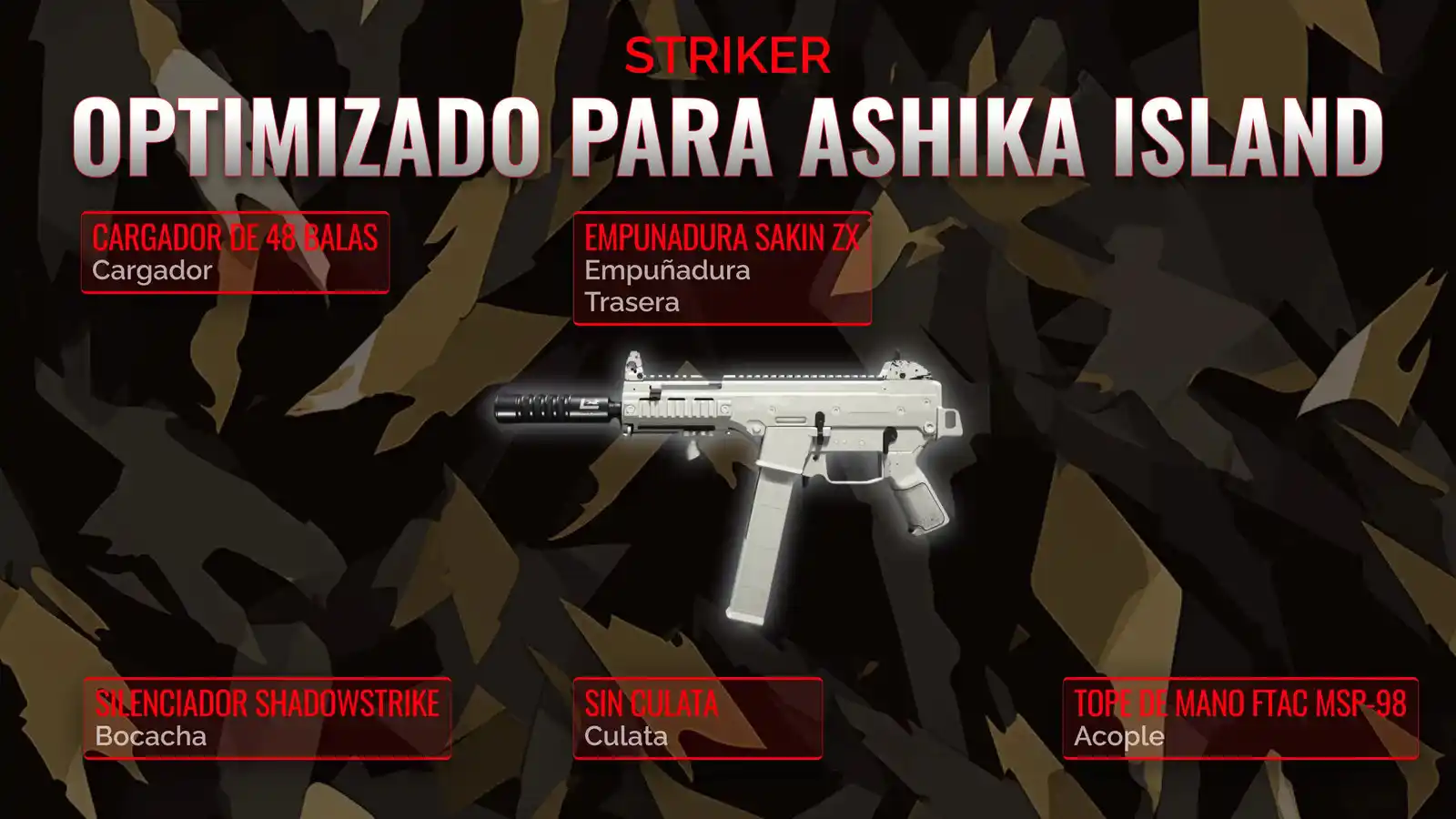 Estratega de la Resurgencia: Creando la Mejor Clase para el Striker