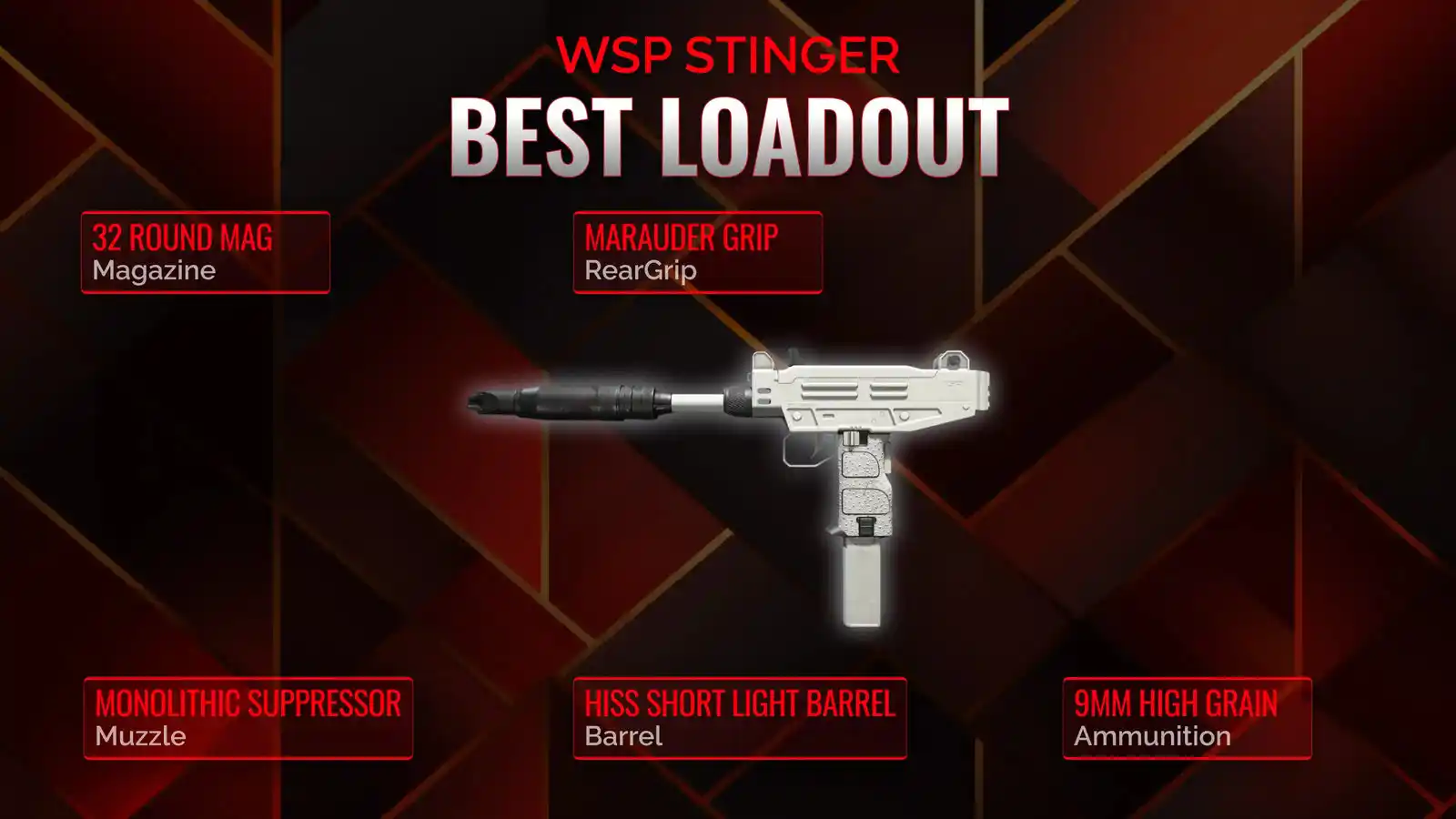 Unmasking the Stinger: The Perfect Battle Royale Loadout For WSP Stinger