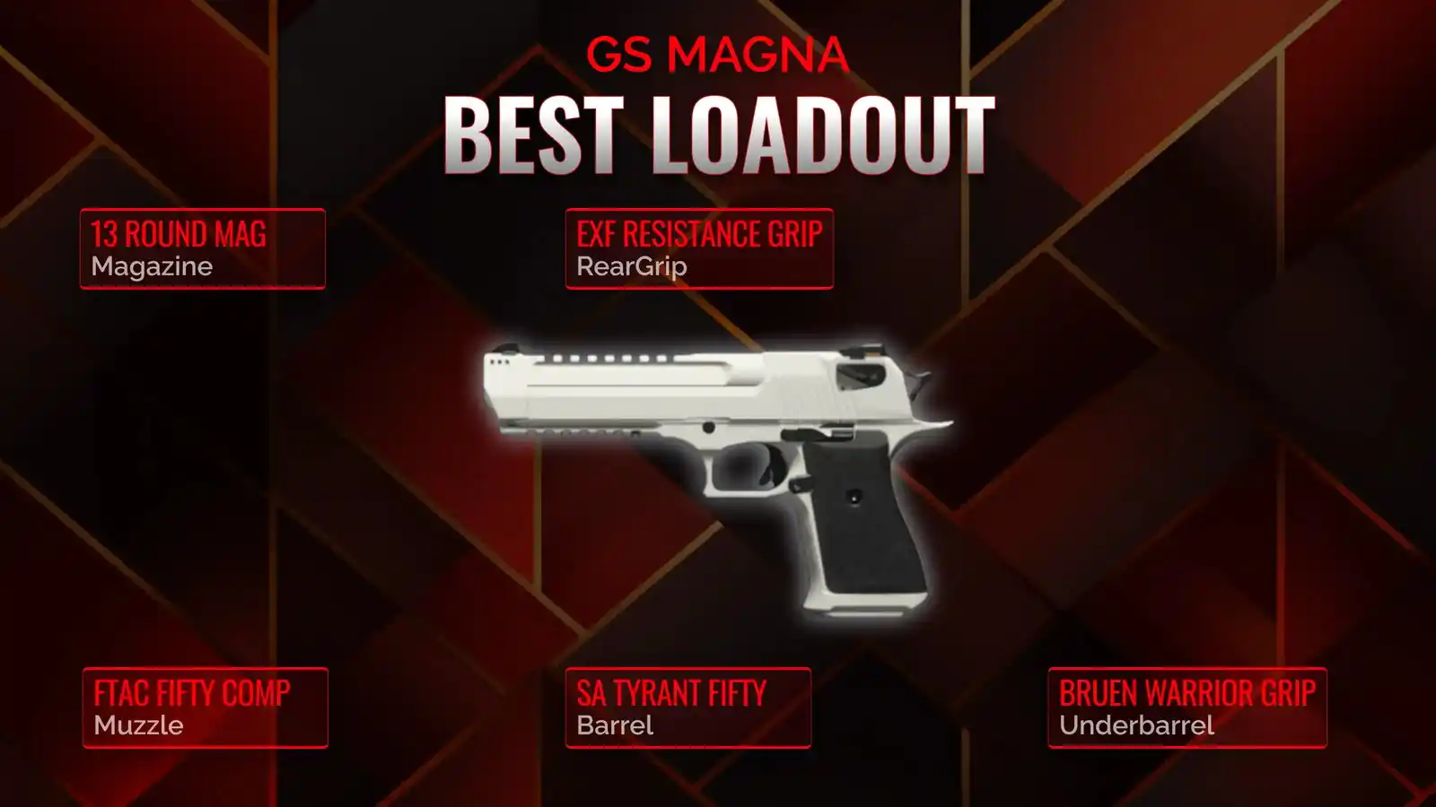 GS Magna Tactics: Your Battle Royale Loadout Masterclass