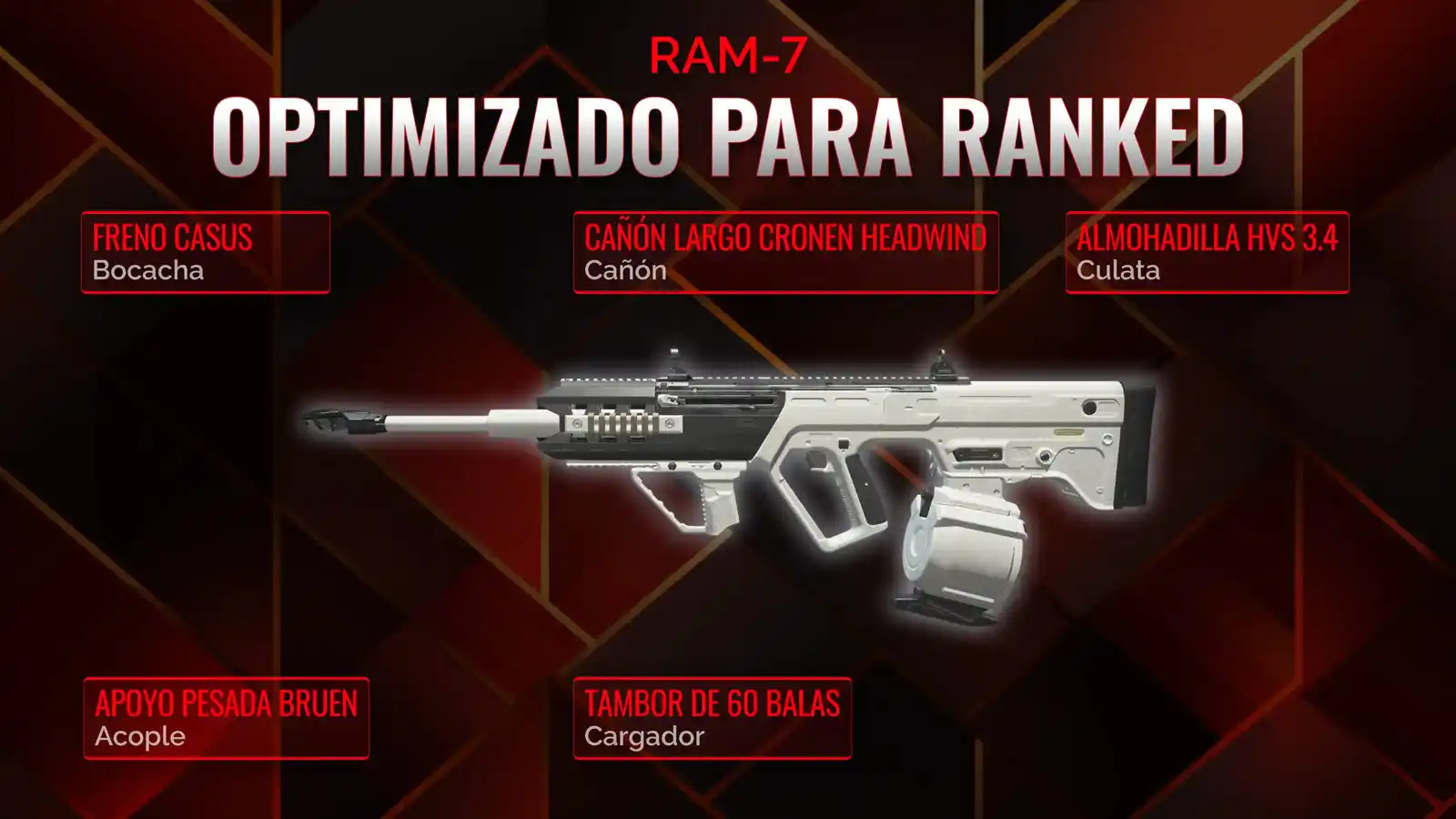 RAM-7 Desatada: La guía completa del mejor Cargador para Battle Royale
