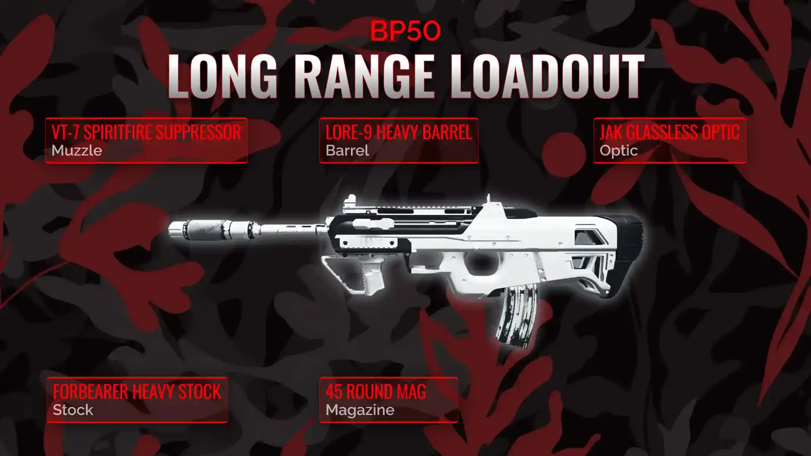 The BP50 Arsenal: Crafting a Superior Long Range Loadout in Warzone