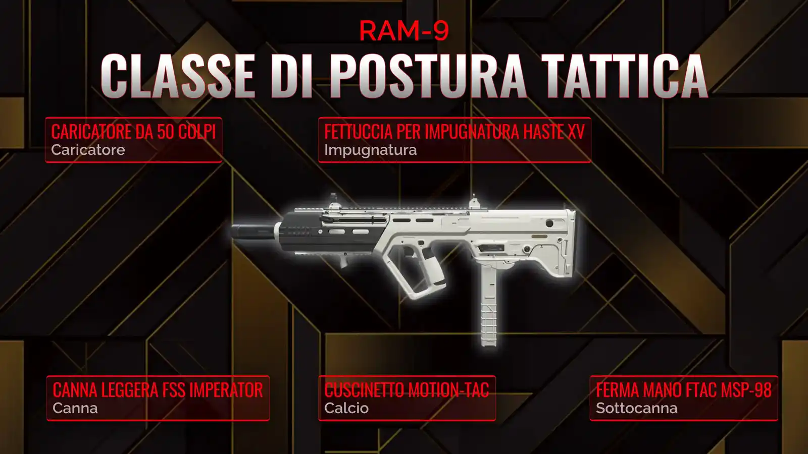 RAM-9: Forgiare la Classe perfetta per la postura tattica