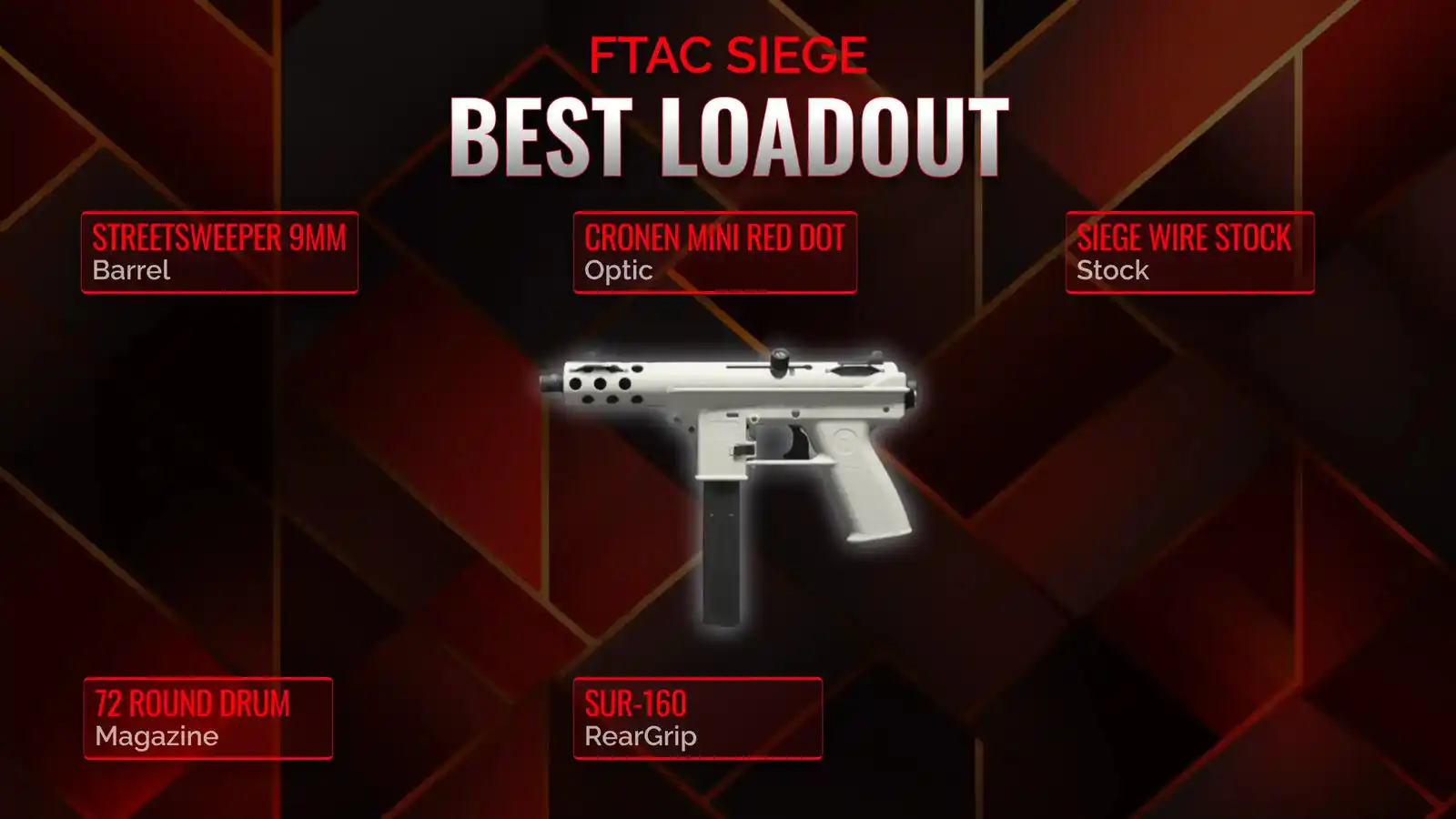 Unleashing the FTAC Siege: A Comprehensive Guide to Dominating Battle ...