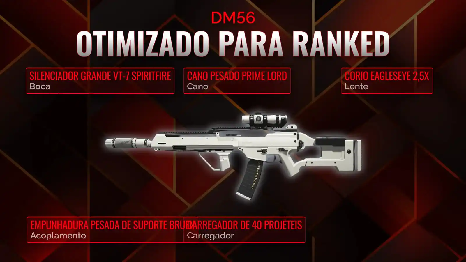 DM56 Dominação: Criando o Loadout Supremo para Battle Royale