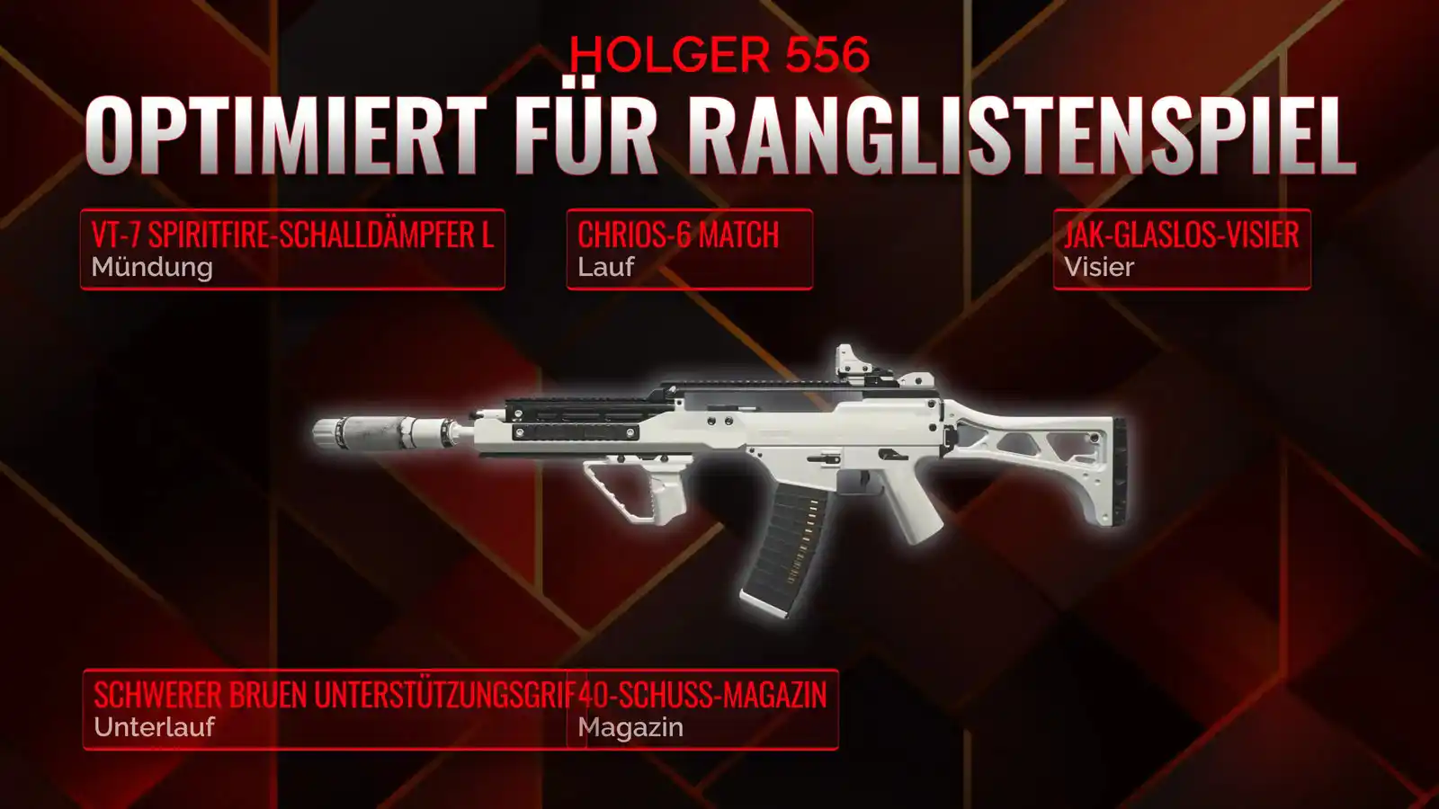 Entfesseln Sie die Macht der Holger 556: Ihr ultimativer Leitfaden für ...