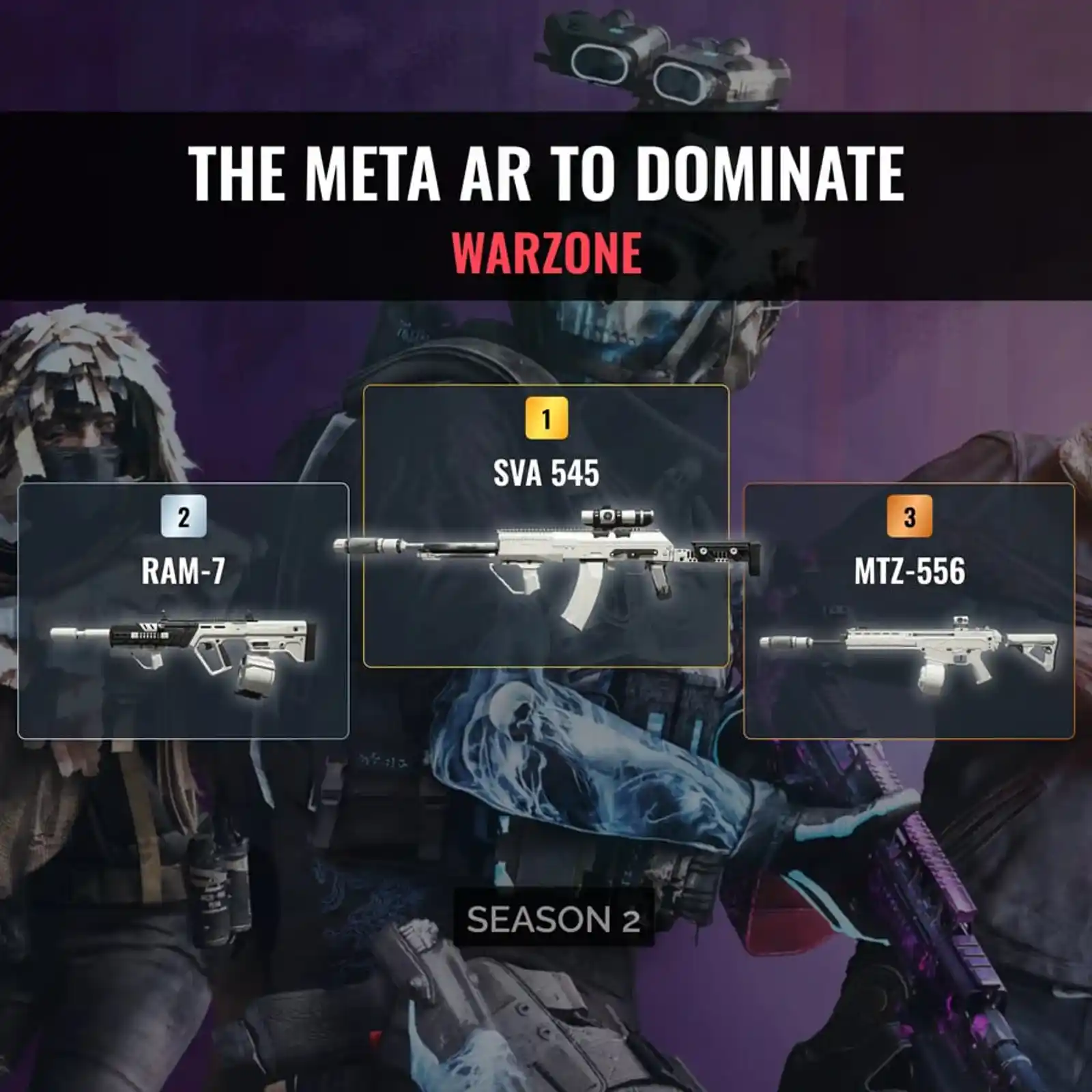 Warzone Meta: Mastering the Assault Rifles in Battle Royale Season 2