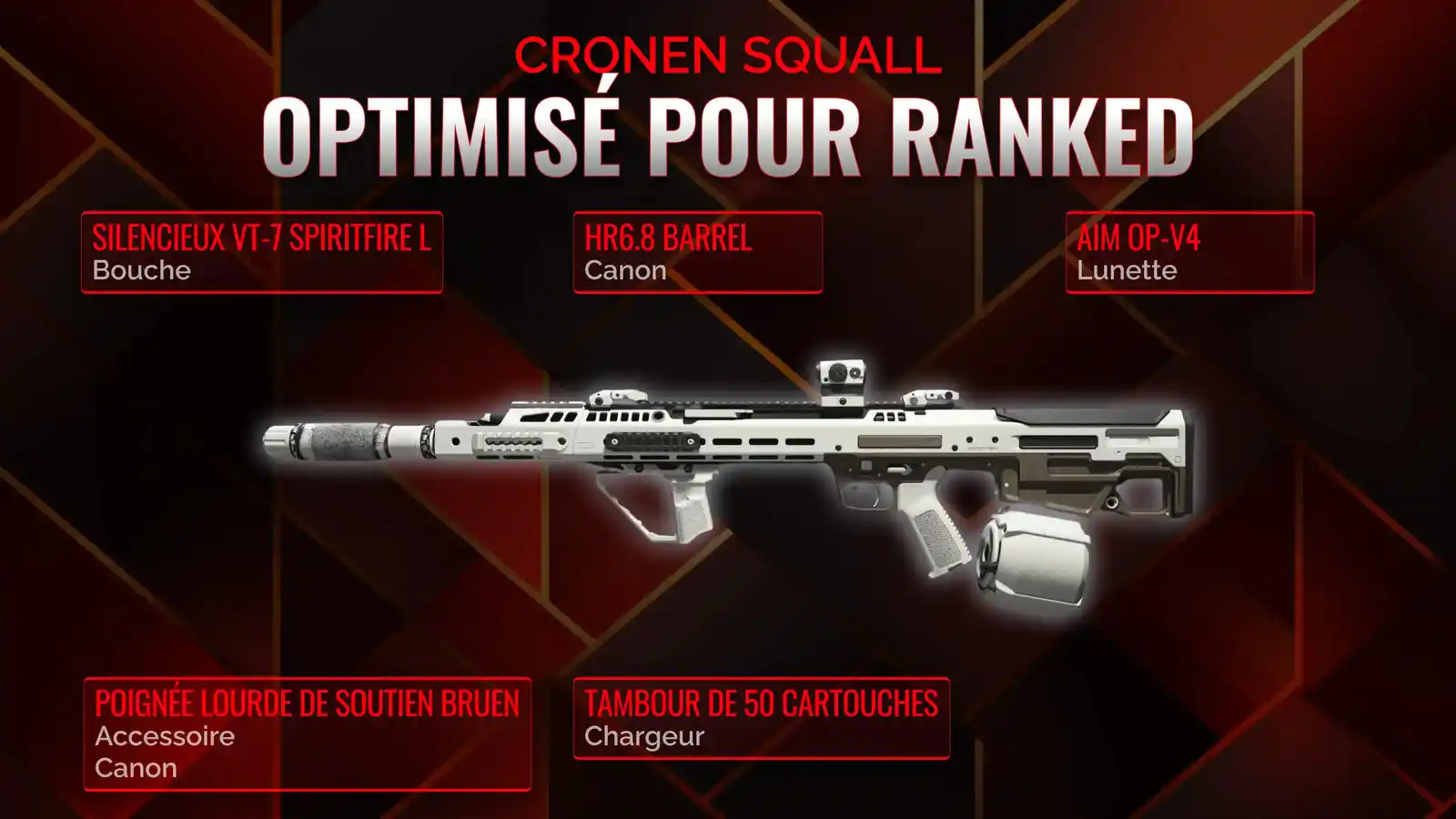 Dompter le Cronen Squall: Guide Ultime du Meilleur Classe pour Battle ...