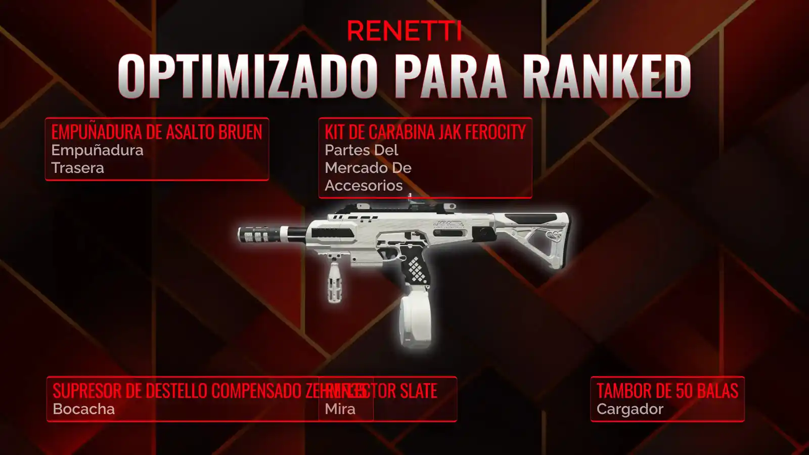 Renetti Reinventado: Tu Guía Definitiva para el Mejor Loadout en Battle ...