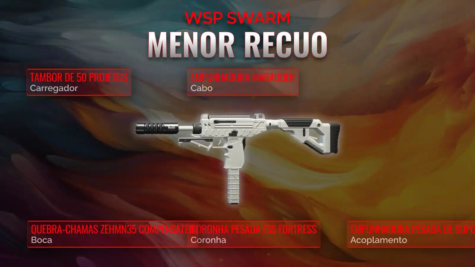 Dominando o WSP Swarm: O guia definitivo para um loadout de baixo recuo