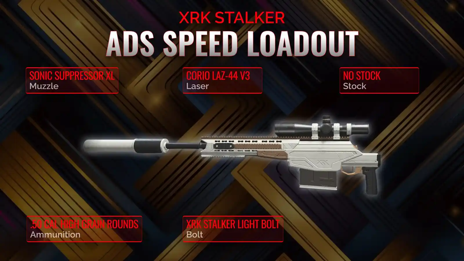 Unleashing XRK Stalker: Crafting the Ads Speed Loadout for Dominance
