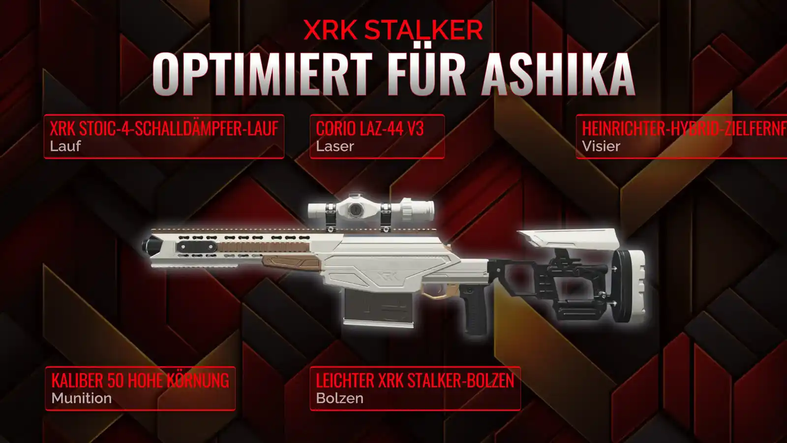 XRK Stalker Perfektioniert: Das Umfassende Resurgence Loadout Handbuch