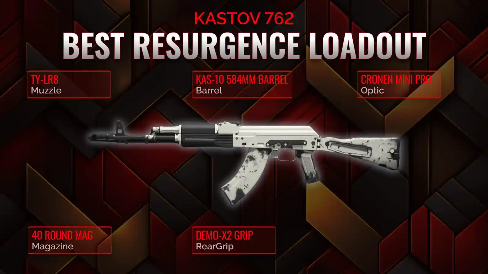 Unleashing the Kastov 762: The Definitive Guide to a Resurgence ...