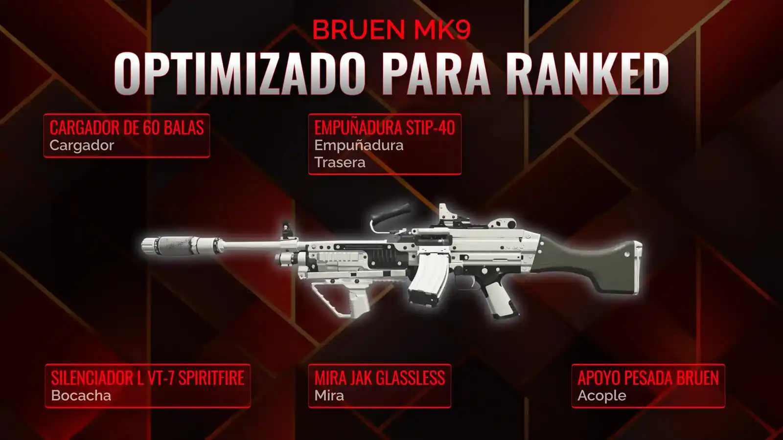 Arma la Bruen Mk9 de maneras creativas: Máquina para llevar en el ...