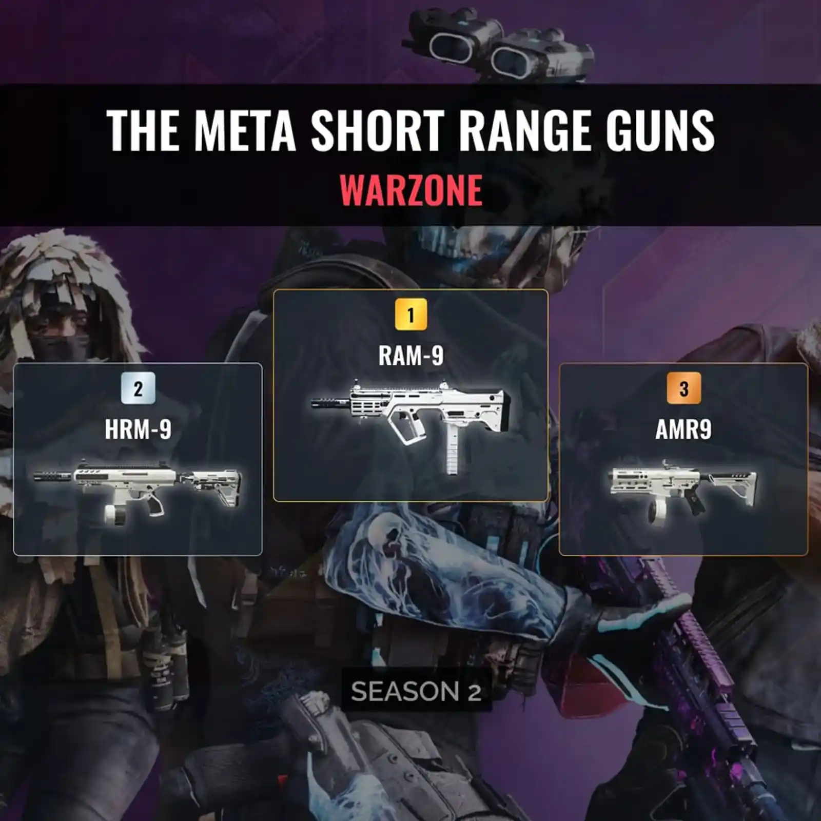 Warzone Meta: The Unbeatable Guide to the Best Short Range Weapons in ...