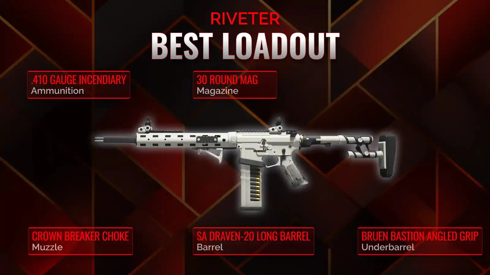 Unveiling the Riveter: The Battle Royale Loadout You've Been Waiting For
