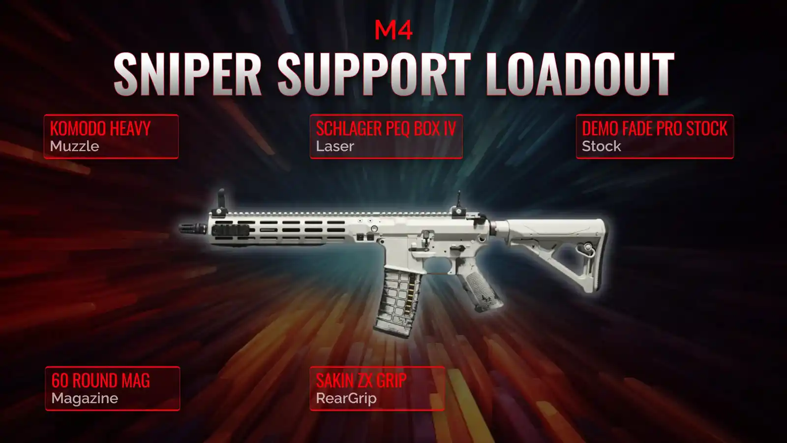 Unleashing the M4: A Comprehensive Guide to Crafting the Best Sniper Support Loadout