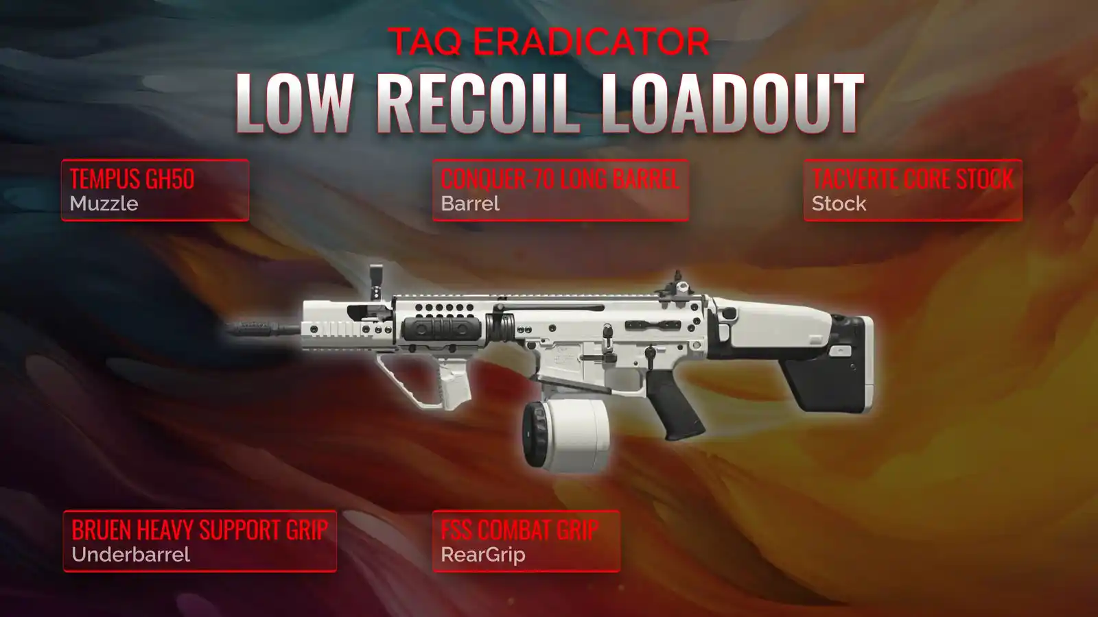 Dominating the Battlefield: Crafting the Unparalleled low recoil ...
