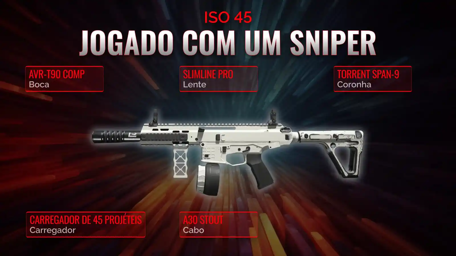 O Poder da ISO 45: Um Guia para a Melhor Classe de Apoio ao Atirador de ...