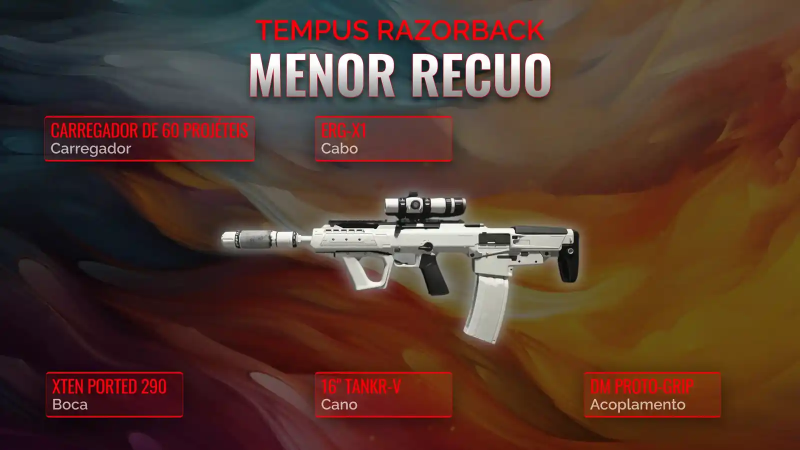 Tempus Razorback: Desenvolvendo o Melhor Loadout de Baixo Recuo