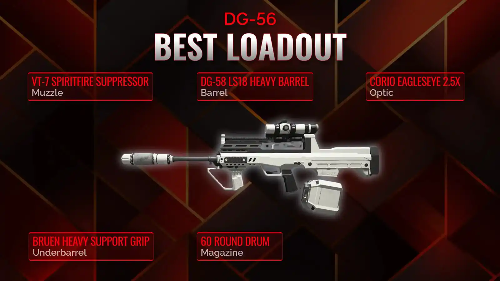 Perfecting the DG-56: A Battle Royale Loadout Handbook