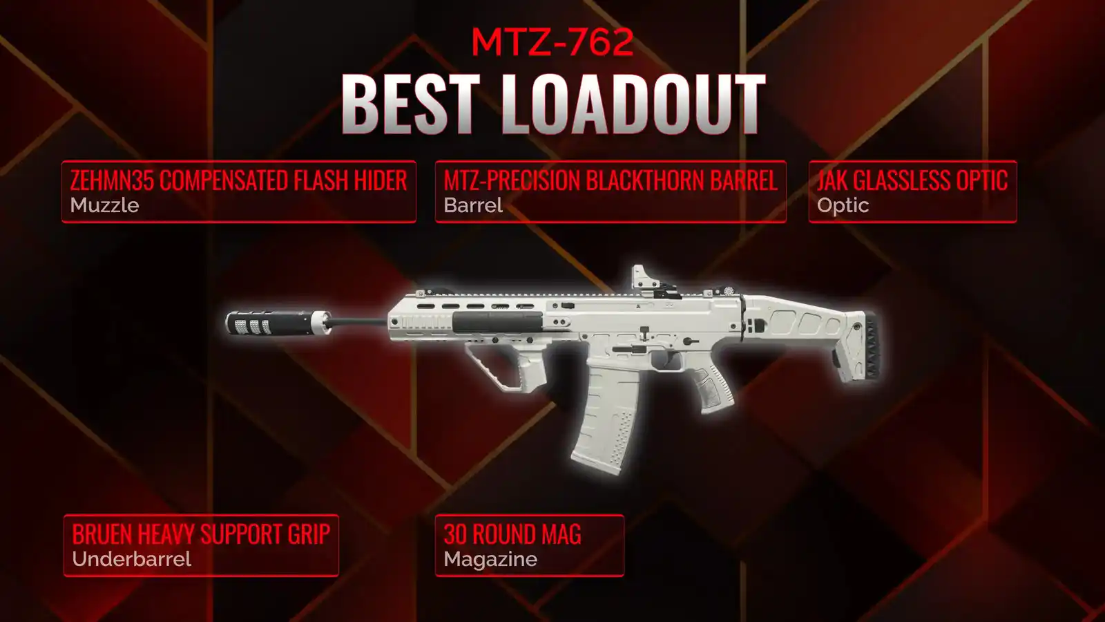 The MTZ-762 Dominance: Crafting an Unbeatable Loadout for Battle Royale