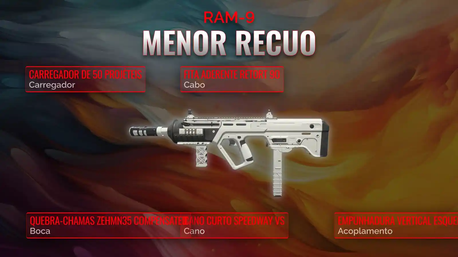 Conquistando a RAM-9: O Guia Definitivo da Clase de baixo recuo