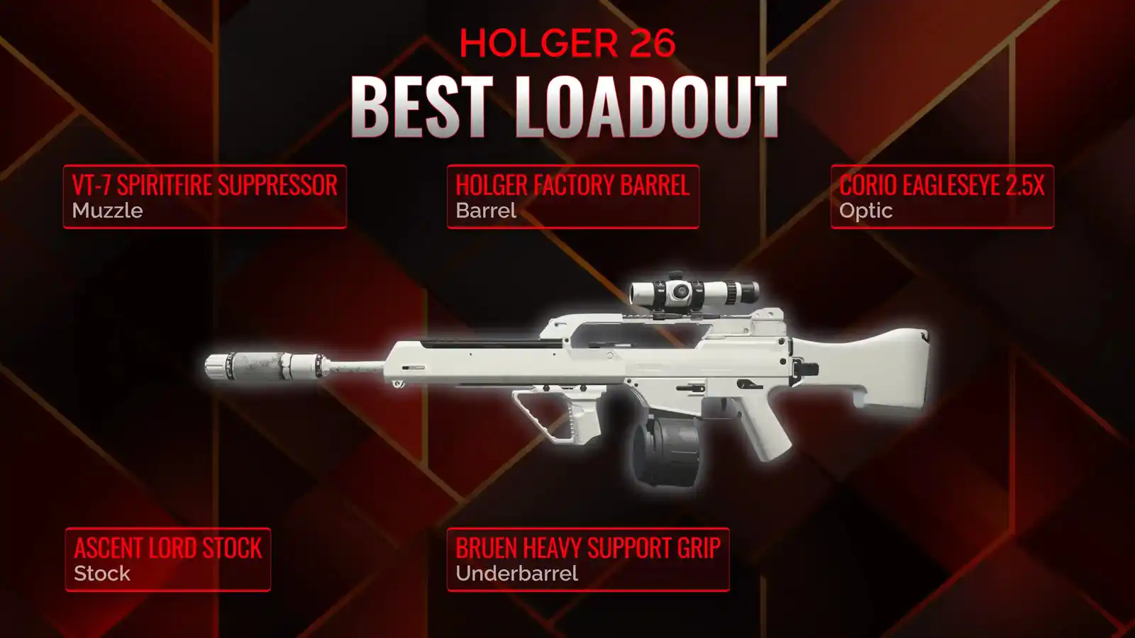 Holger 26 Dominance: Your Battle Royale Loadout Masterplan