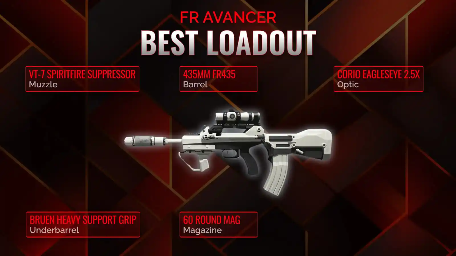 Battle Royale Dominance with the FR Avancer: Your Ultimate Loadout Guide