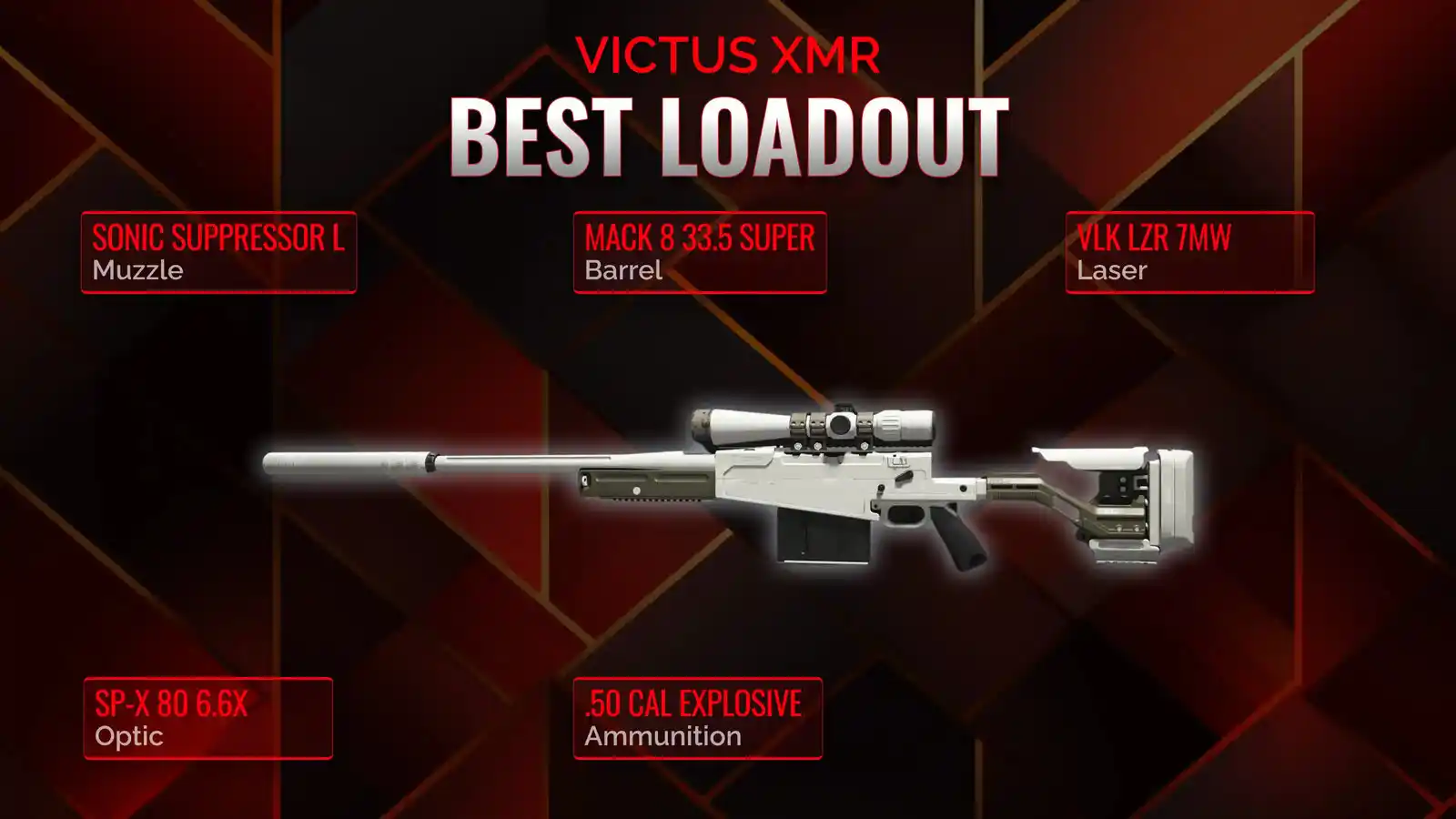 Unveiling the Victus XMR: The Ultimate Guide to Battle Royale Loadout Mastery
