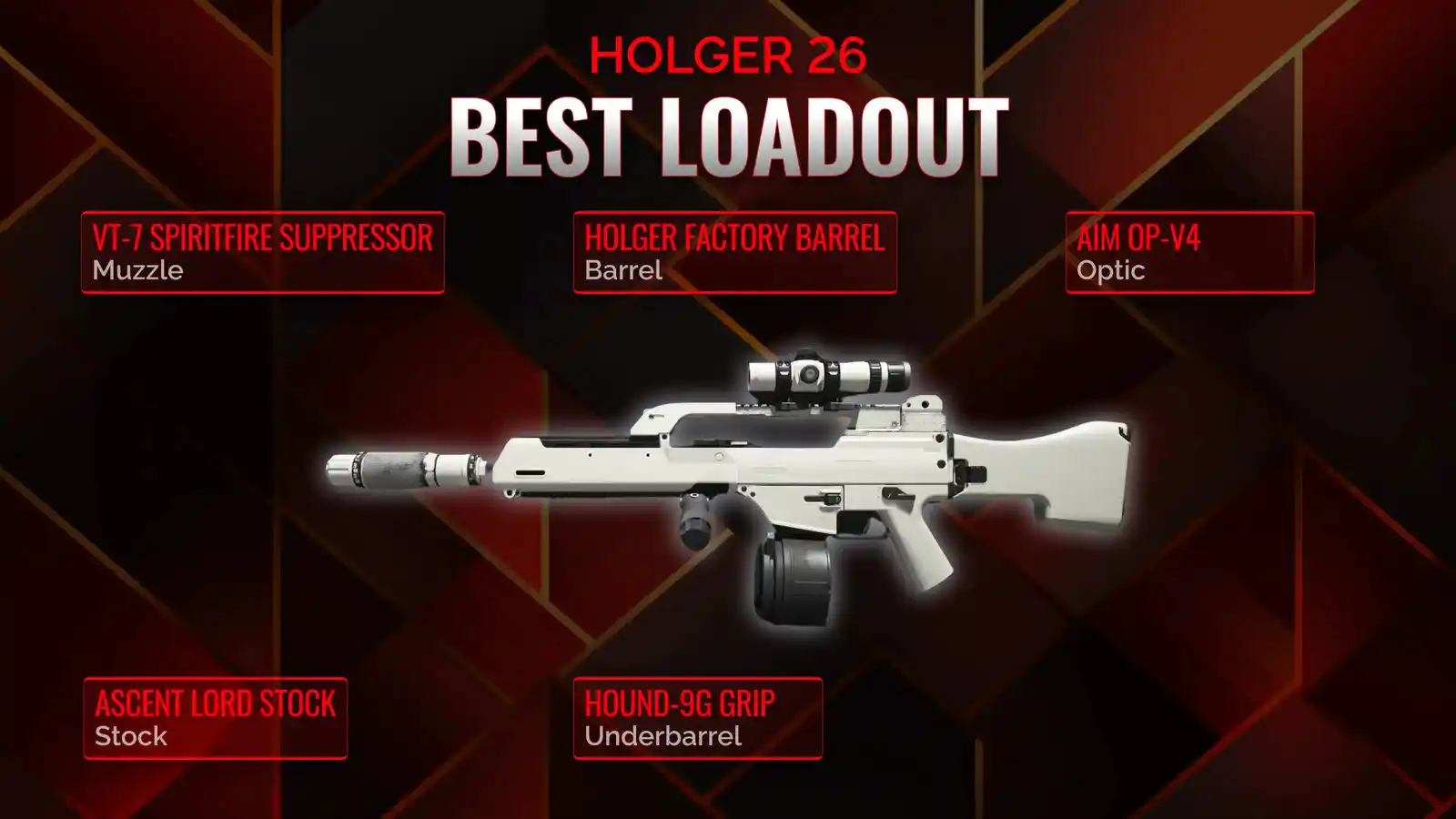 Holger 26 Dominance: Unleashing Its Power in Battle Royale