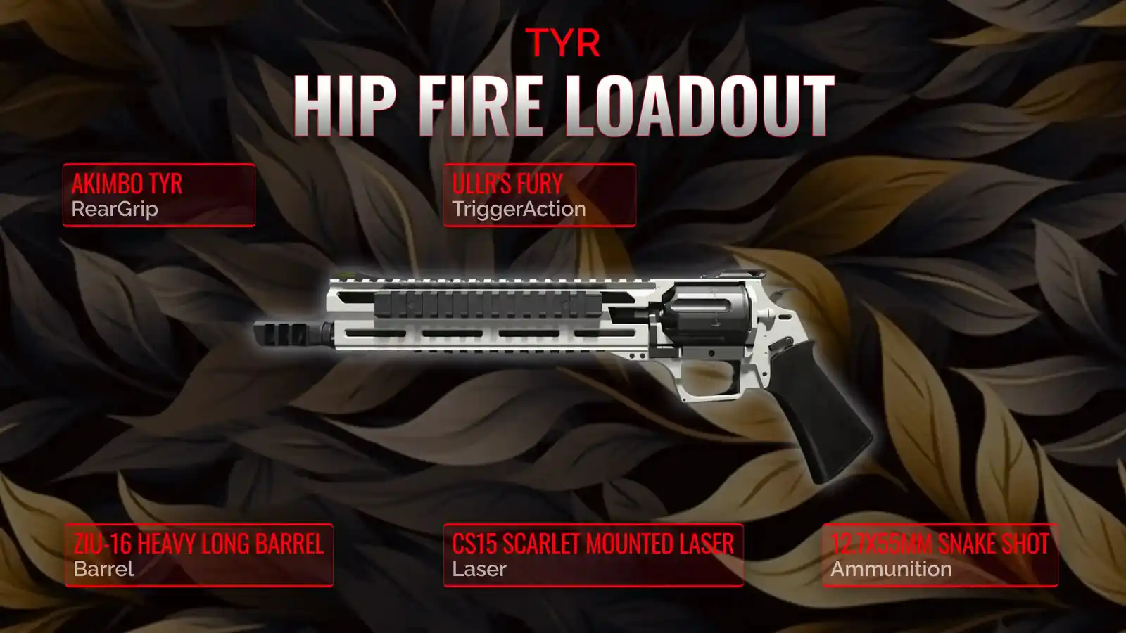 Unleashing the TYR: A Comprehensive Guide to the Ultimate Hip Fire Loadout