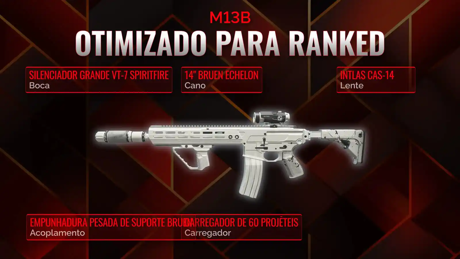 Dominando o M13B: Um Guia Definitivo para Construir a Melhor Clase para ...