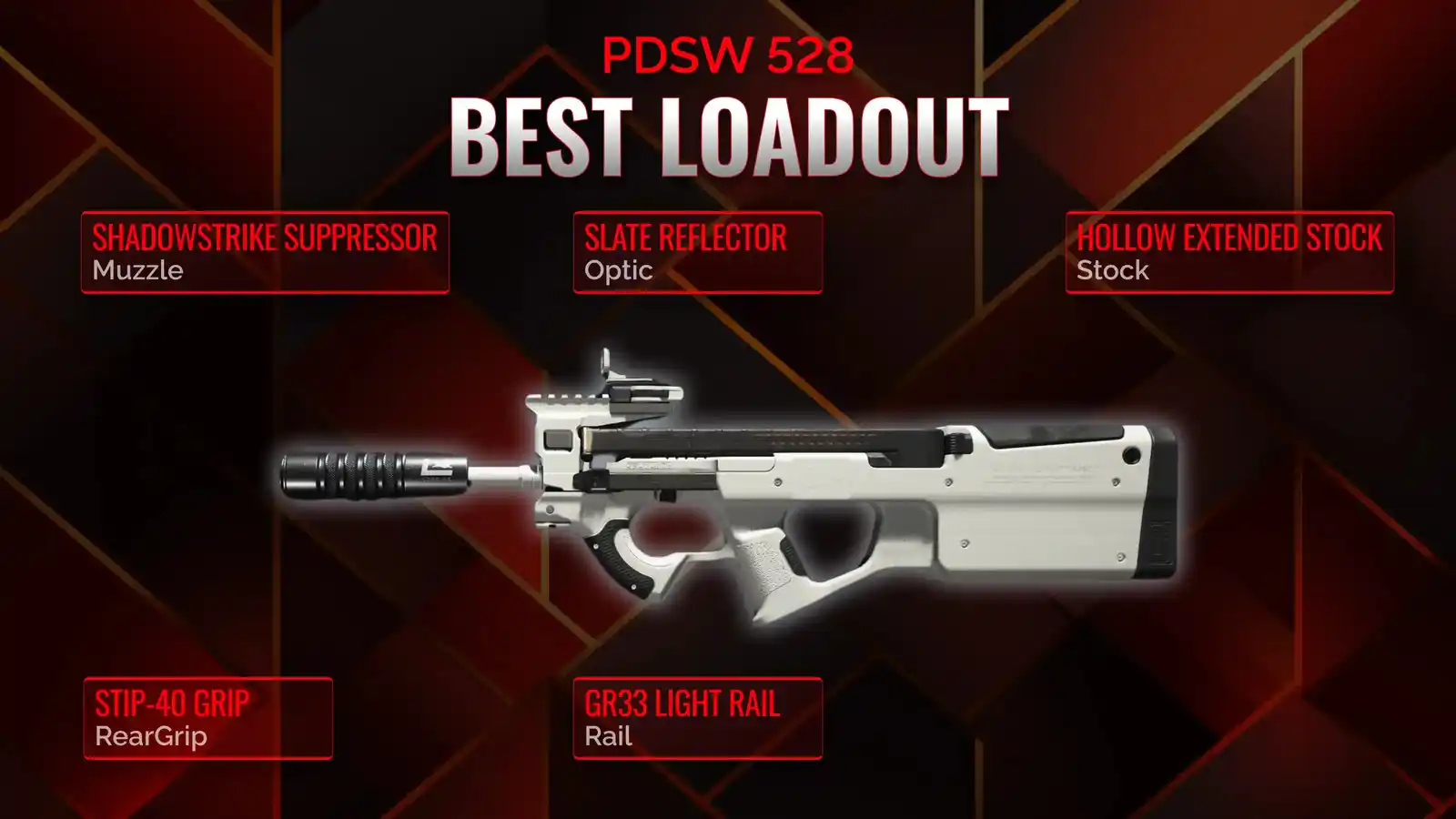 Unleashing the Beast: The Perfect PDSW 528 Loadout Guide for Battle Royale