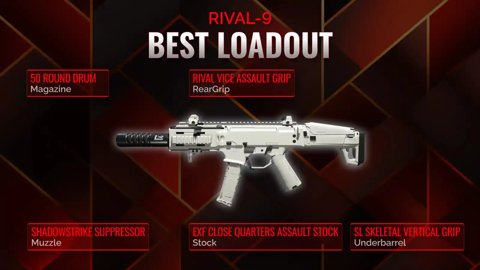 Rival-9 Dominance: An In-depth Battle Royale Loadout Walkthrough