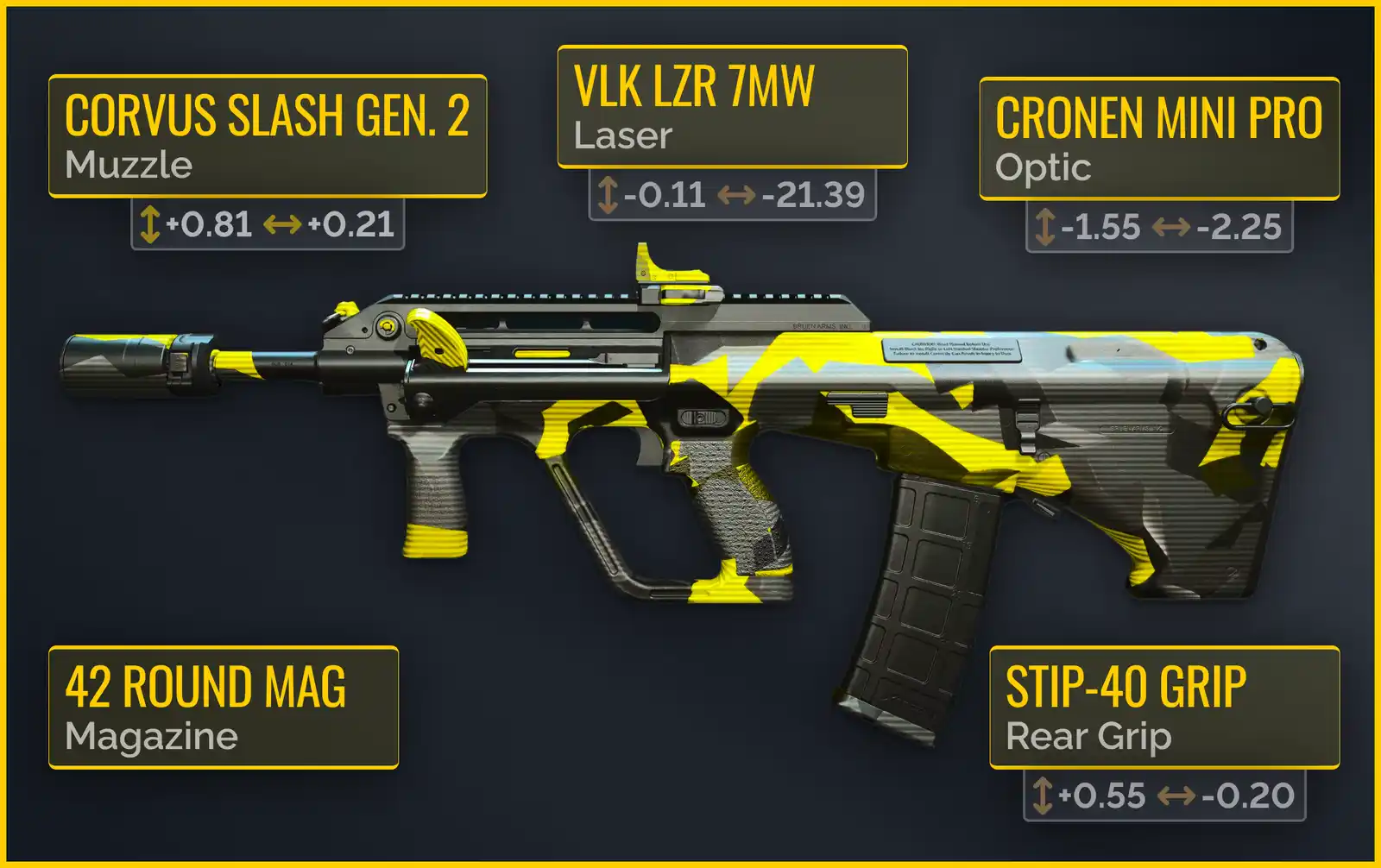 Warzone 2 Long Range Meta: The Best Long Range Guns to Use Warzone 2 Long Range Meta: The Best Long Range Guns to Use