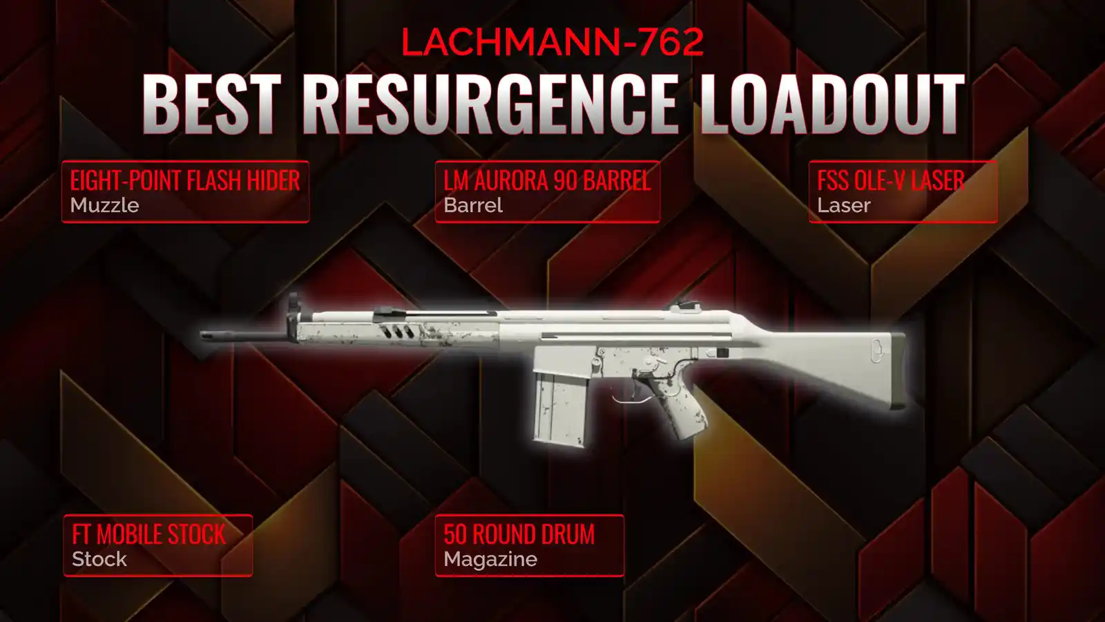 Unleashing the Power of Lachmann-762: Resurgence Loadout Mastery