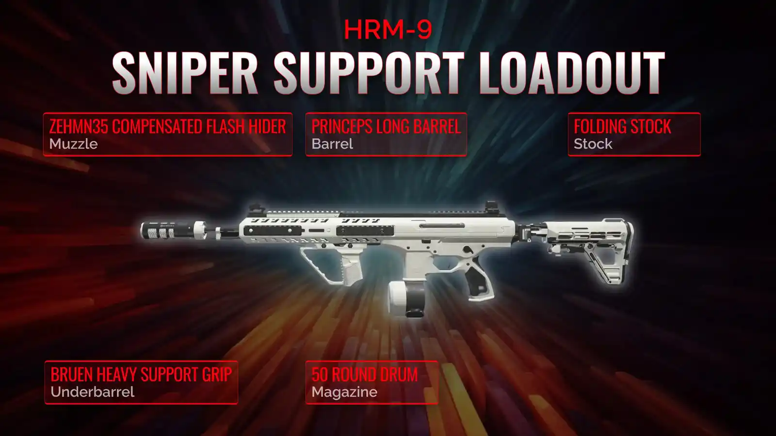 HRM-9 Domination: Assembling the Ultimate Sniper Support Loadout