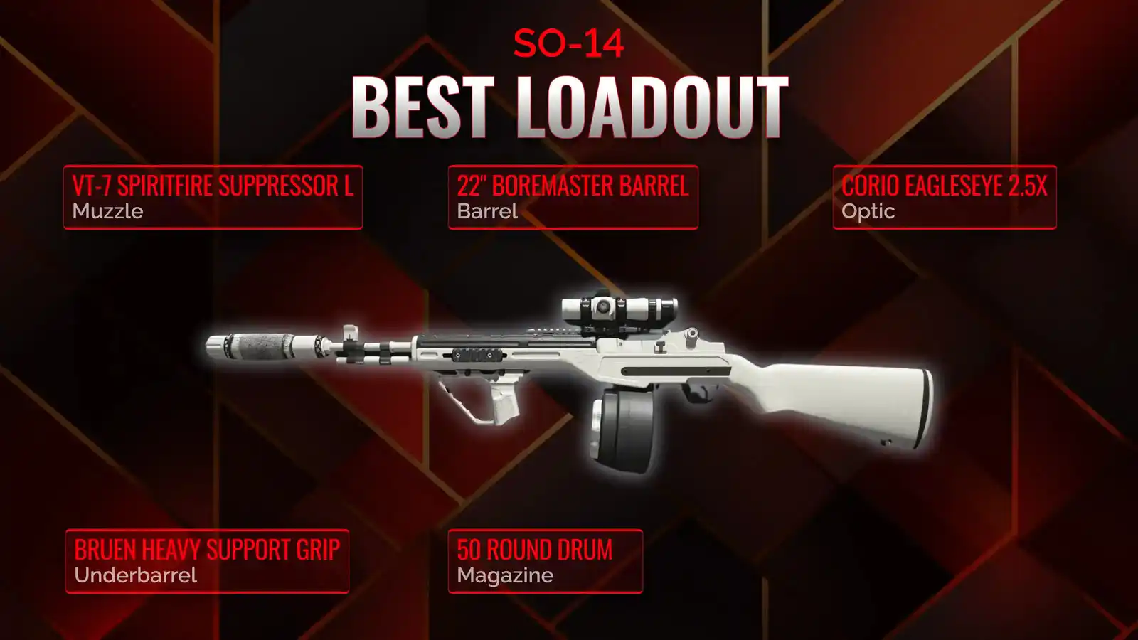 SO-14 Dominance: The Definitive Guide to the Perfect Battle Royale Loadout