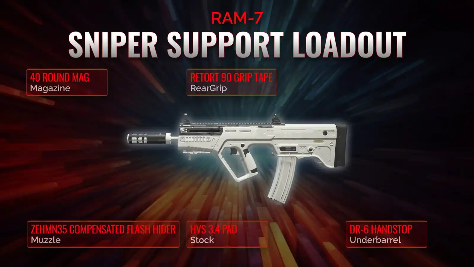 Ram-7 Unleashed: Sniper Support Dominance Explained
