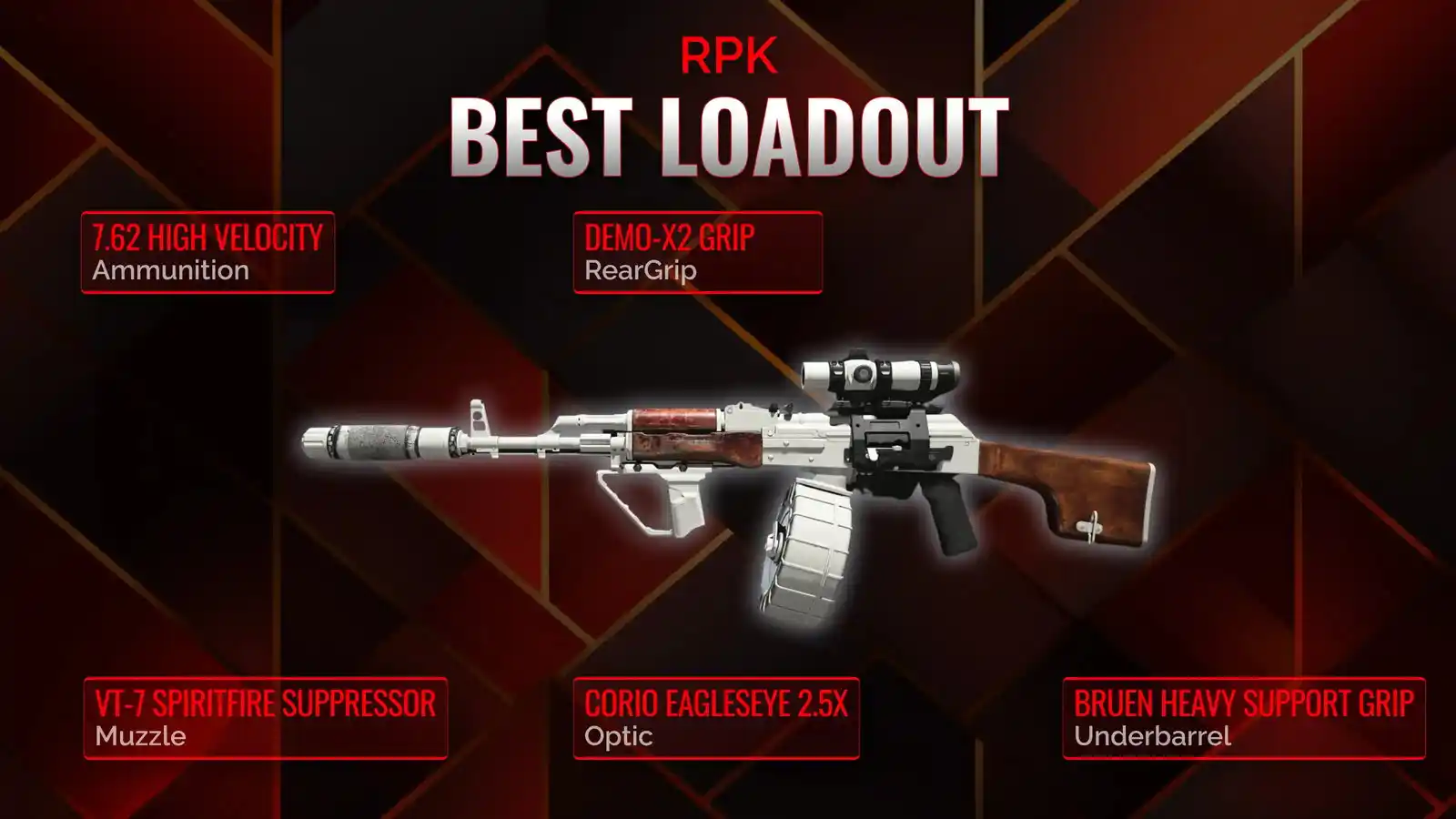 Mastering the Art of Warfare with RPK: A Guide to the Perfect Battle ...